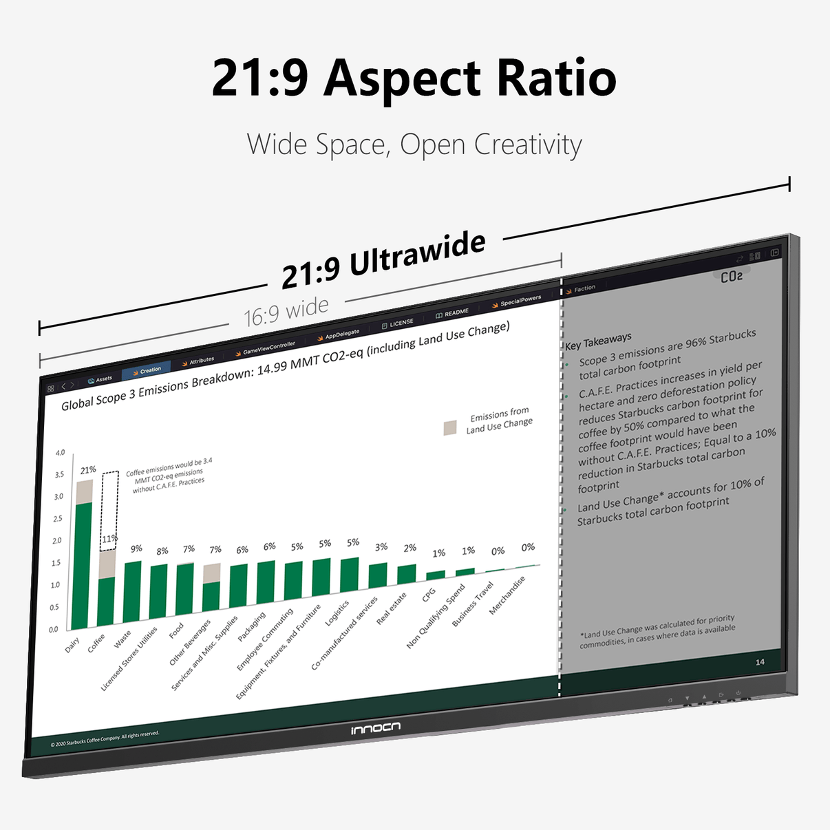 INNOCN 40-inch Computer Monitor - 40C1U Ultra-wide 21:9 Widescreen – INNOCN